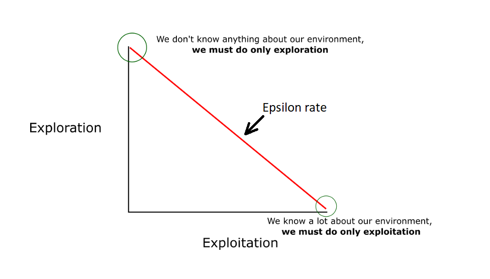 PyLessons